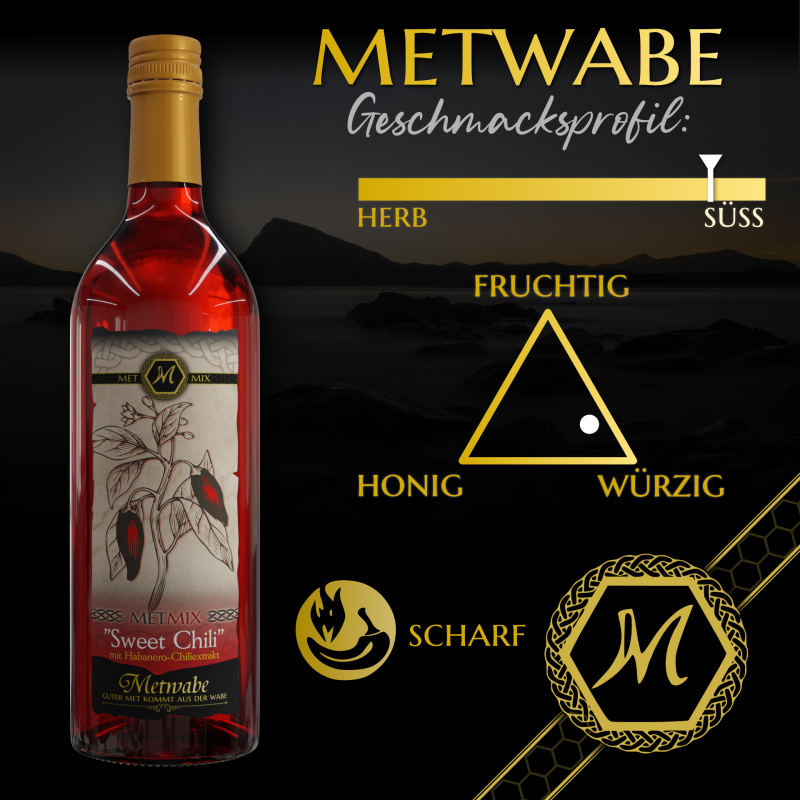 German Mead Chili flavoured - Mead Shop - METWABE